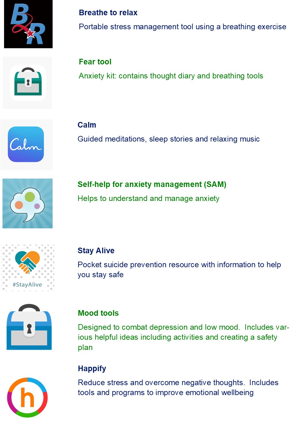 Contact details and important information | University Hospitals of ...