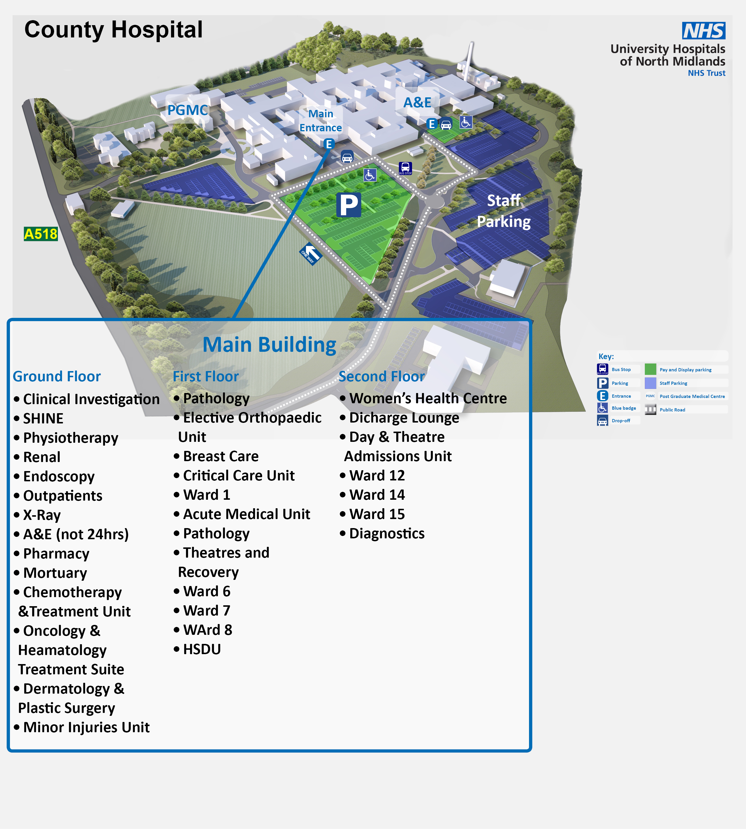Internal hospital maps | University Hospitals of North Midlands