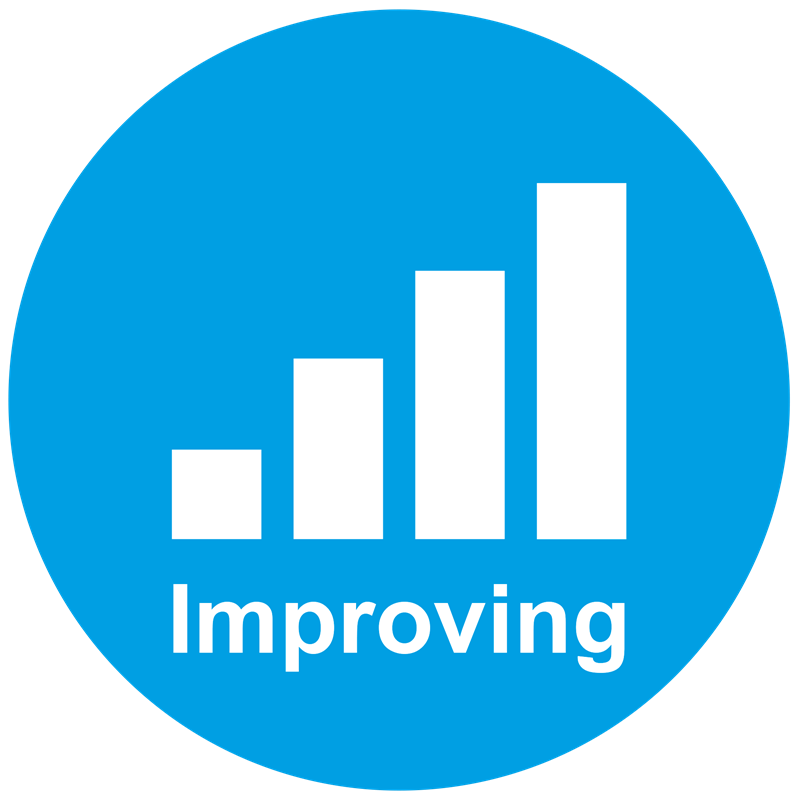 Staff Awards | University Hospitals of North Midlands