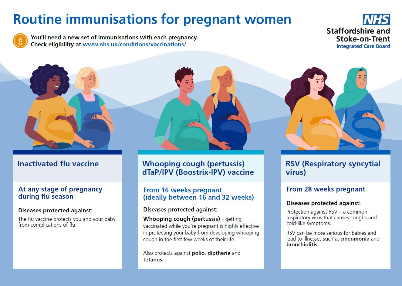 Maternity Vaccination Service at UHNM | University Hospitals of North ...