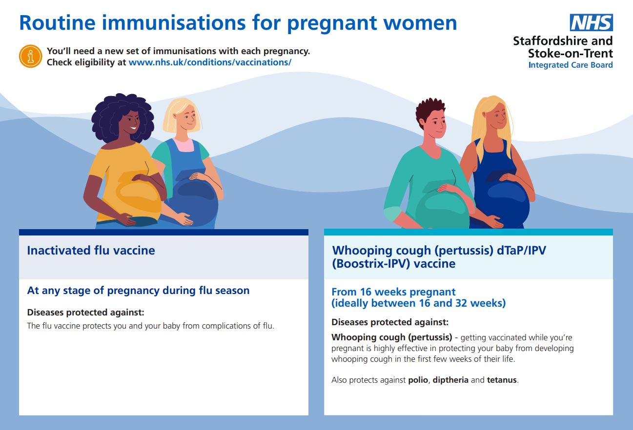 Vaccination Information | University Hospitals of North Midlands